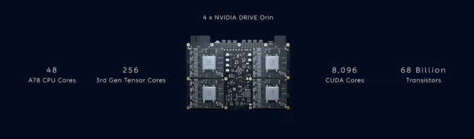 Adam和电动汽车：蔚来选择NVIDIA赋能智能电动汽车 | NVIDIA 英伟达博客
