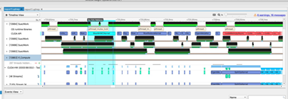 CUDA Graphs 加速阿里巴巴本地生活深度学习模型 Inference 流程 | NVIDIA 英伟达博客