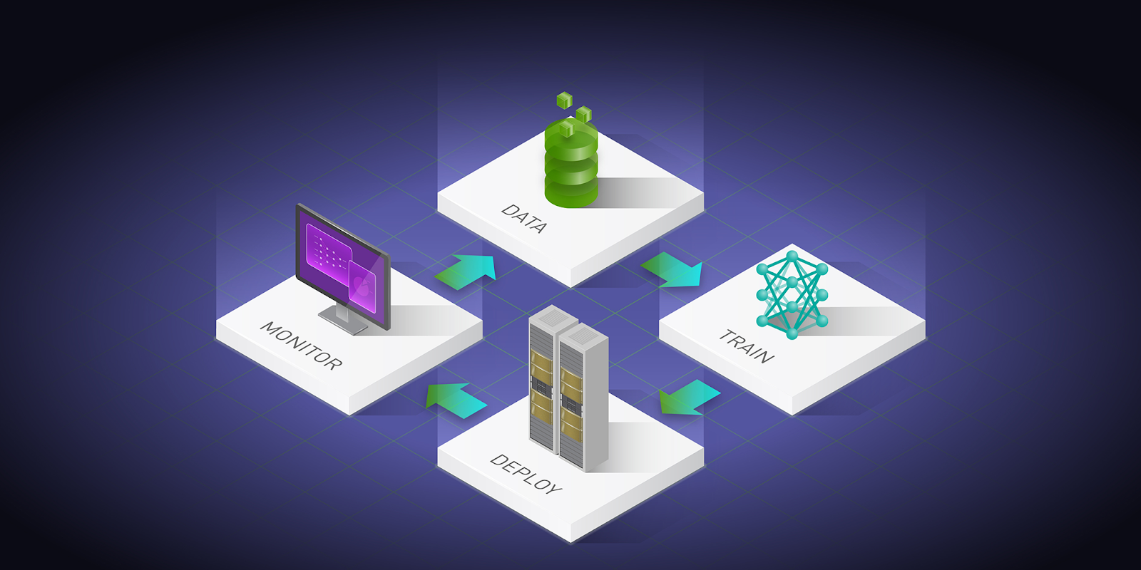 众人拾柴火焰高：100 多家 NVIDIA MLOps 和 AI 平台合作伙伴帮助企业将 AI 投入生产 | NVIDIA 英伟达博客